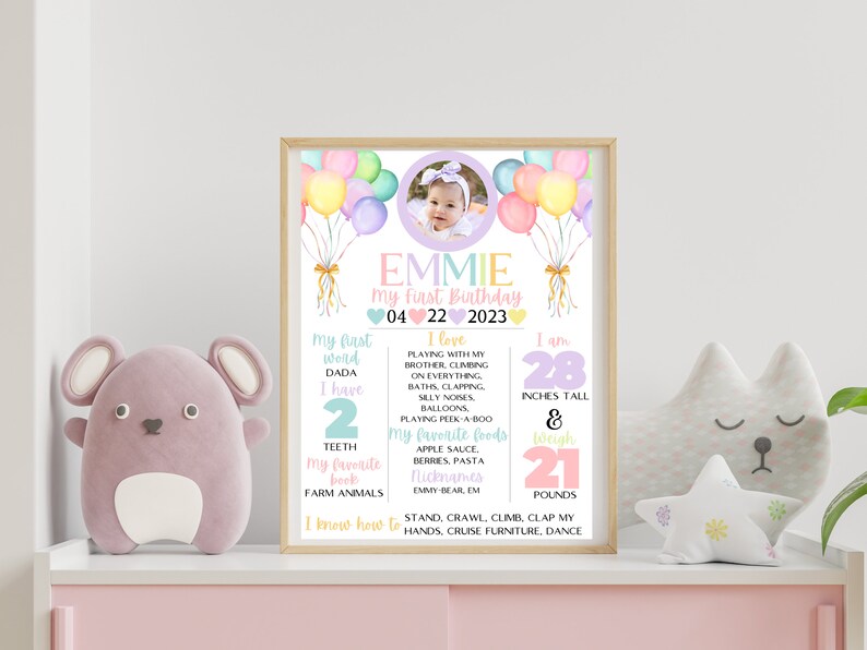 Chalkboard 1st Birthday Sign Pastel First Birthday Milestone Board With ...