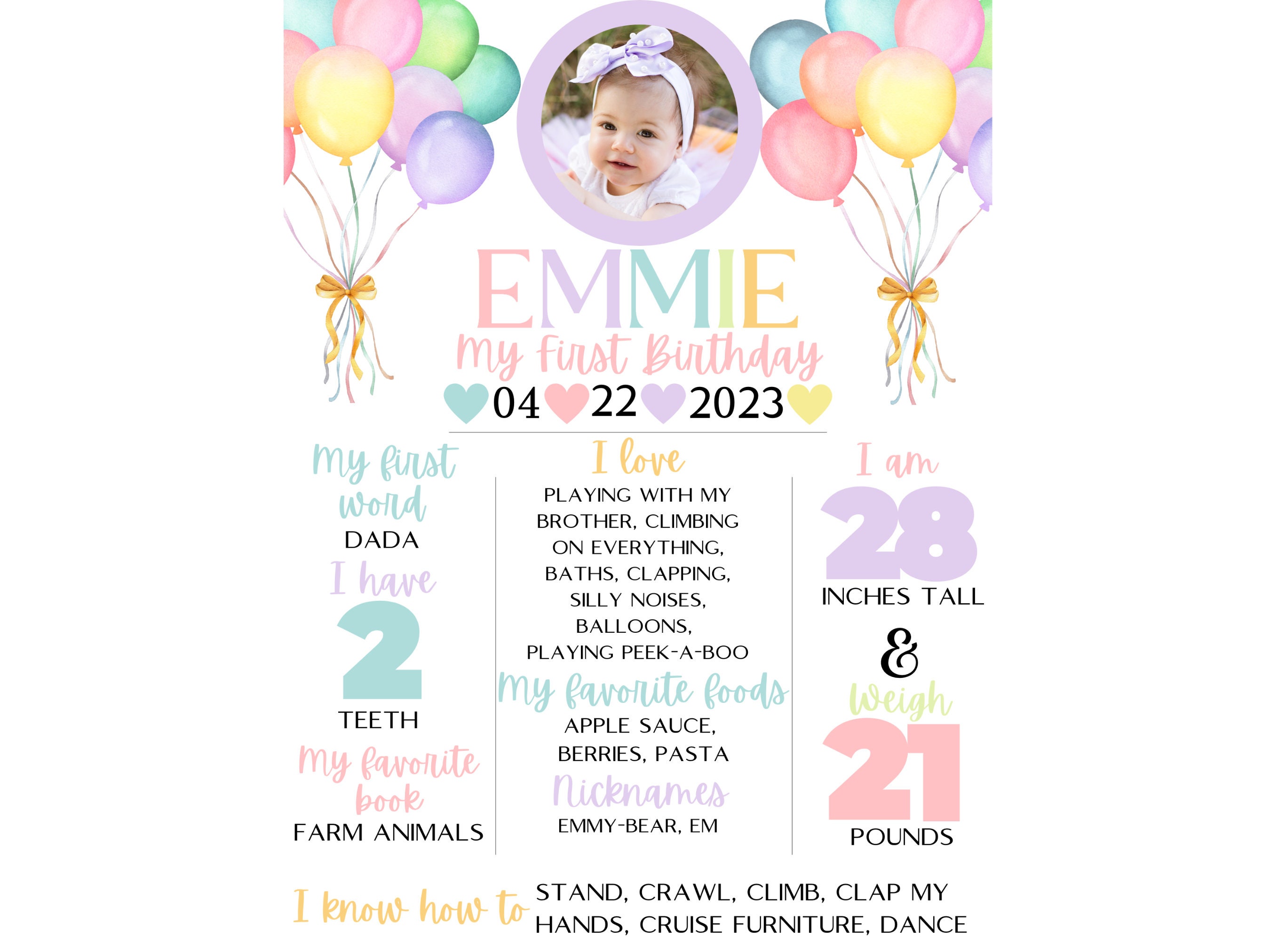 Chalkboard 1st Birthday Sign Pastel First Birthday Milestone Board With ...