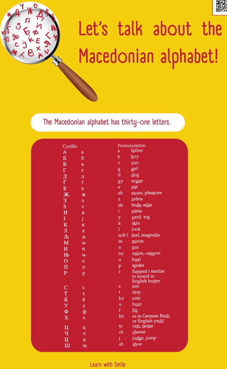 Macedonian Alphabet STEP by STEP Guide | Macedonian Cyrillic Letters ...