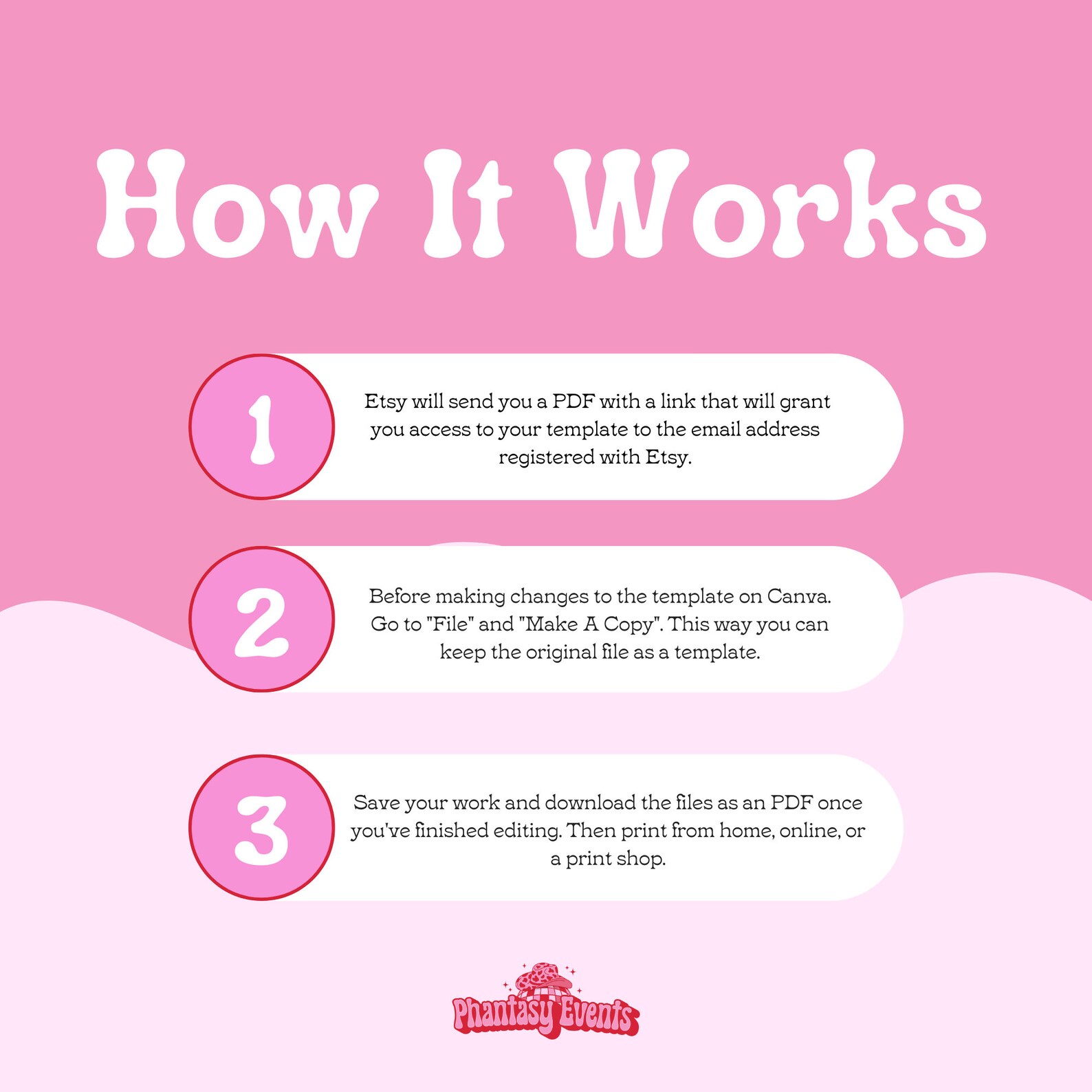 Vision Board Invitation Template, Girls Night in Evite, Party Invite ...