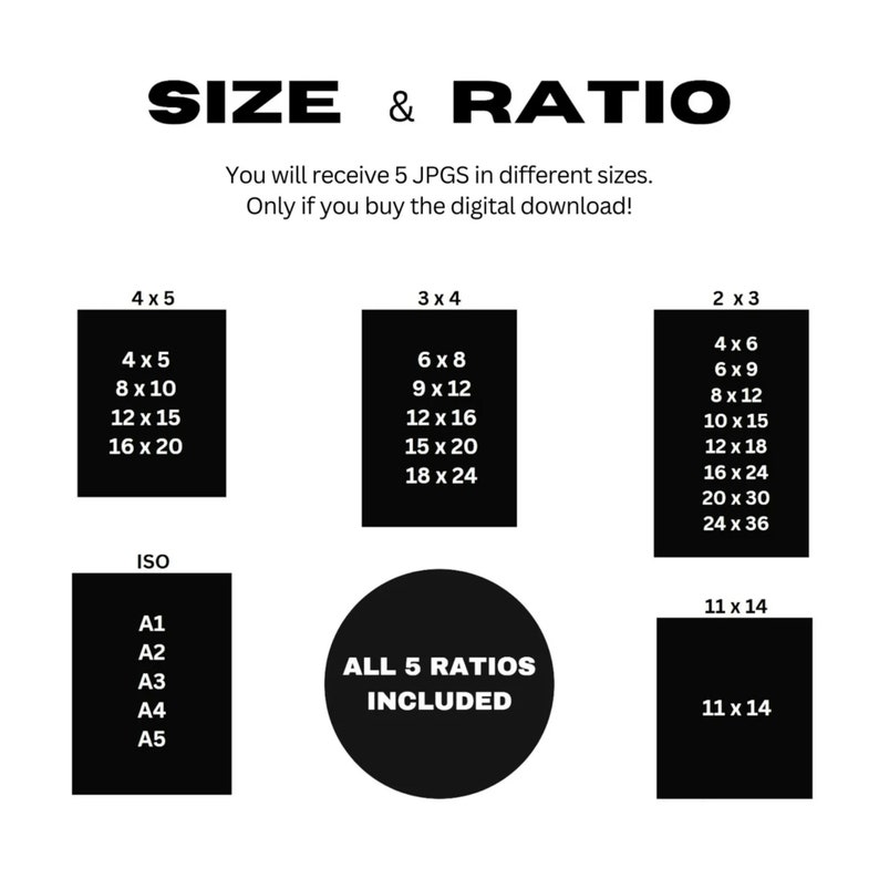 Drake Album Poster, Care Package Album Cover Print, Tracklist Poster ...