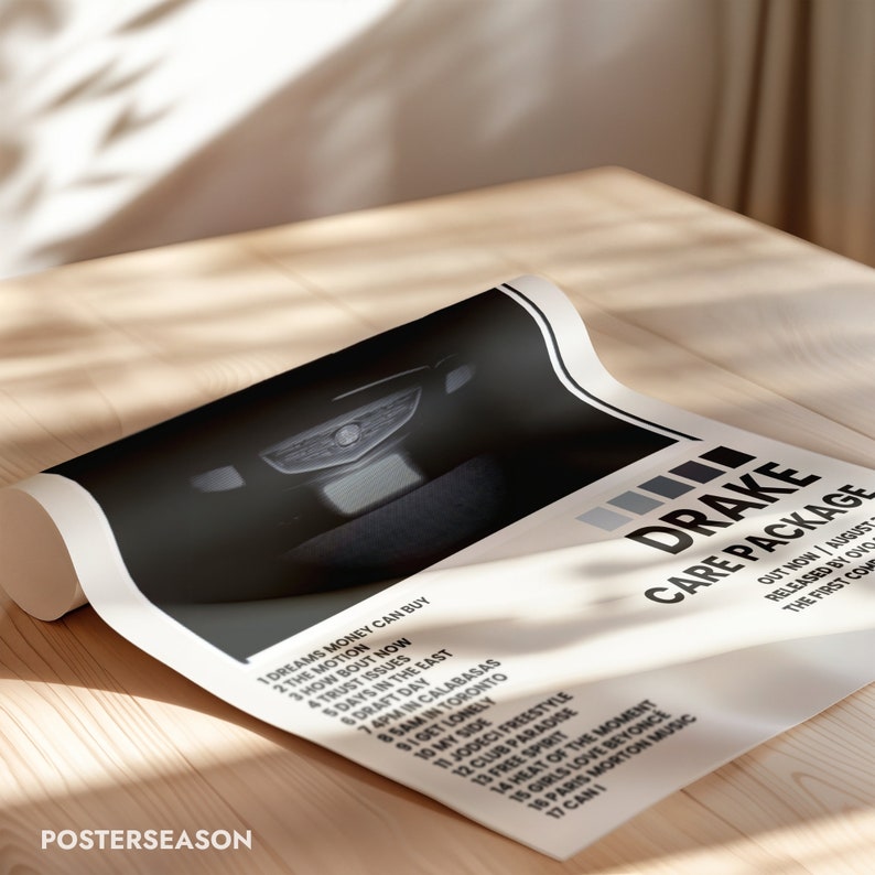 Drake Album Poster, Care Package Album Cover Print, Tracklist Poster ...