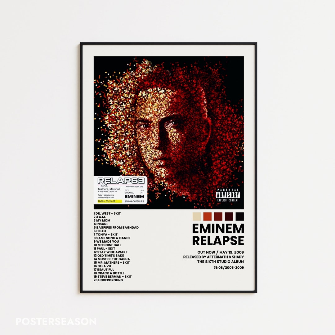Eminem Album Poster, Relapse Album Cover Wall Print, Tracklist Poster ...