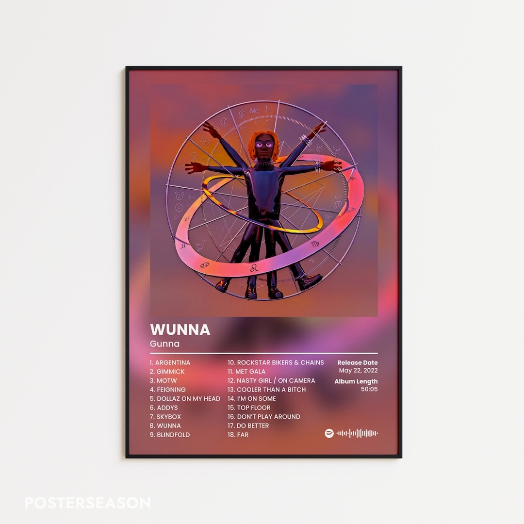 Gunna Album Poster, Wunna Album Cover Print, Tracklist Poster, Rap ...
