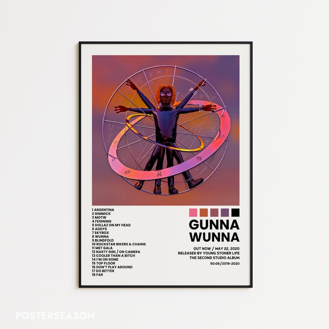 Gunna Album Poster, Wunna Album Cover Print, Tracklist Poster, Rap ...