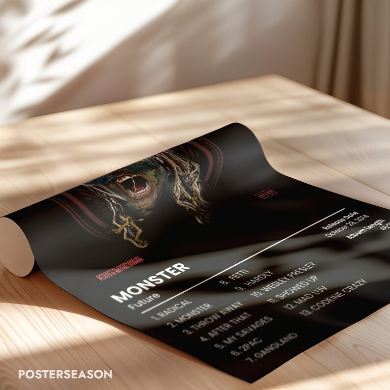 Future Album Poster, Monster Album Cover Print, Tracklist Poster, Rap ...