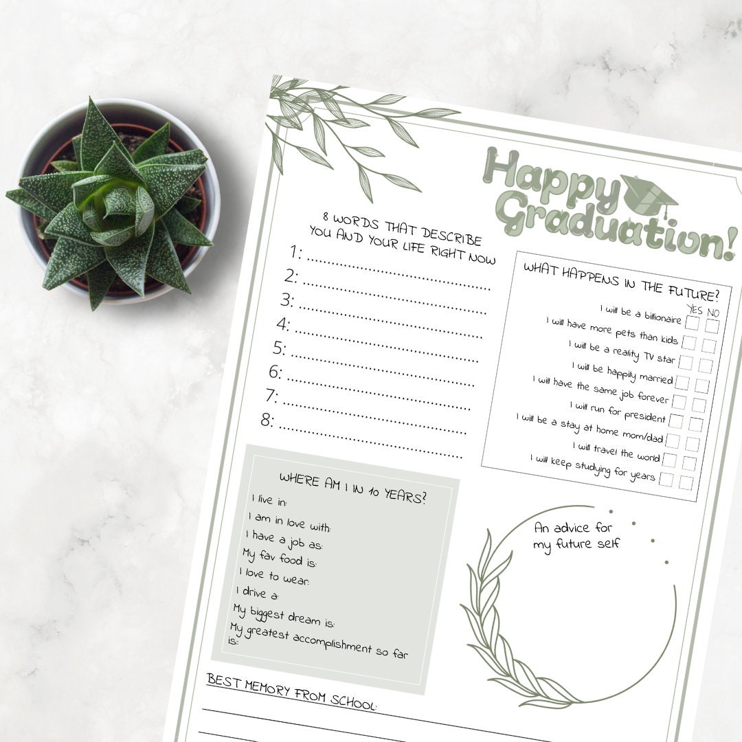 Editable Graduation Party Game Personalized Guessing Game for Graduates ...