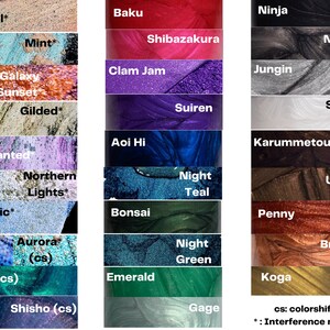 CUSTOM Female Avatar Body - Etsy