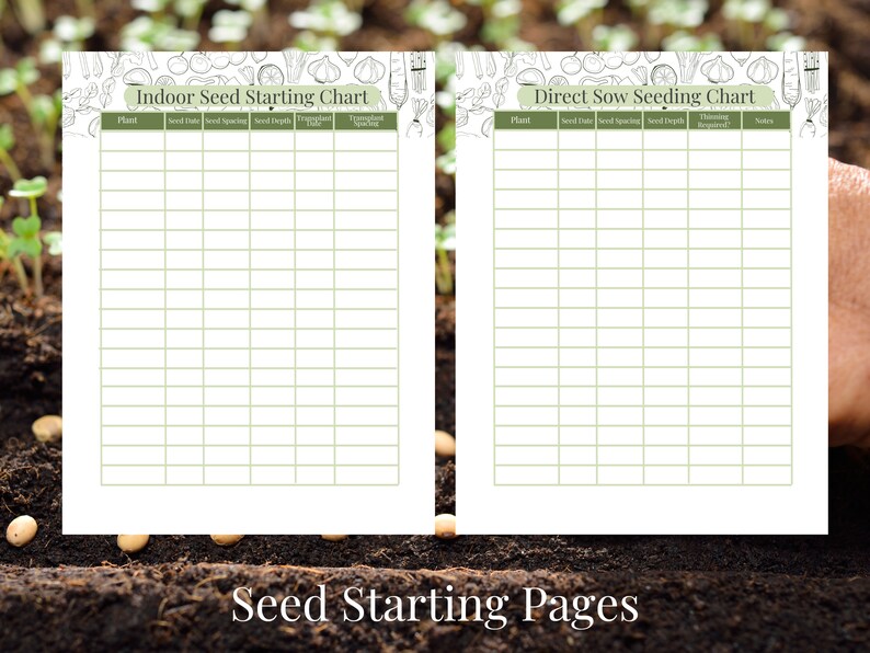 Vegetable Garden Planner - Etsy