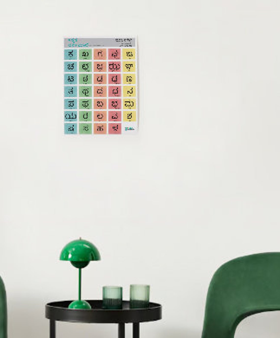 Kannada Chart - Poster, Printable, A4 and Letter Sized, Print at Home ...