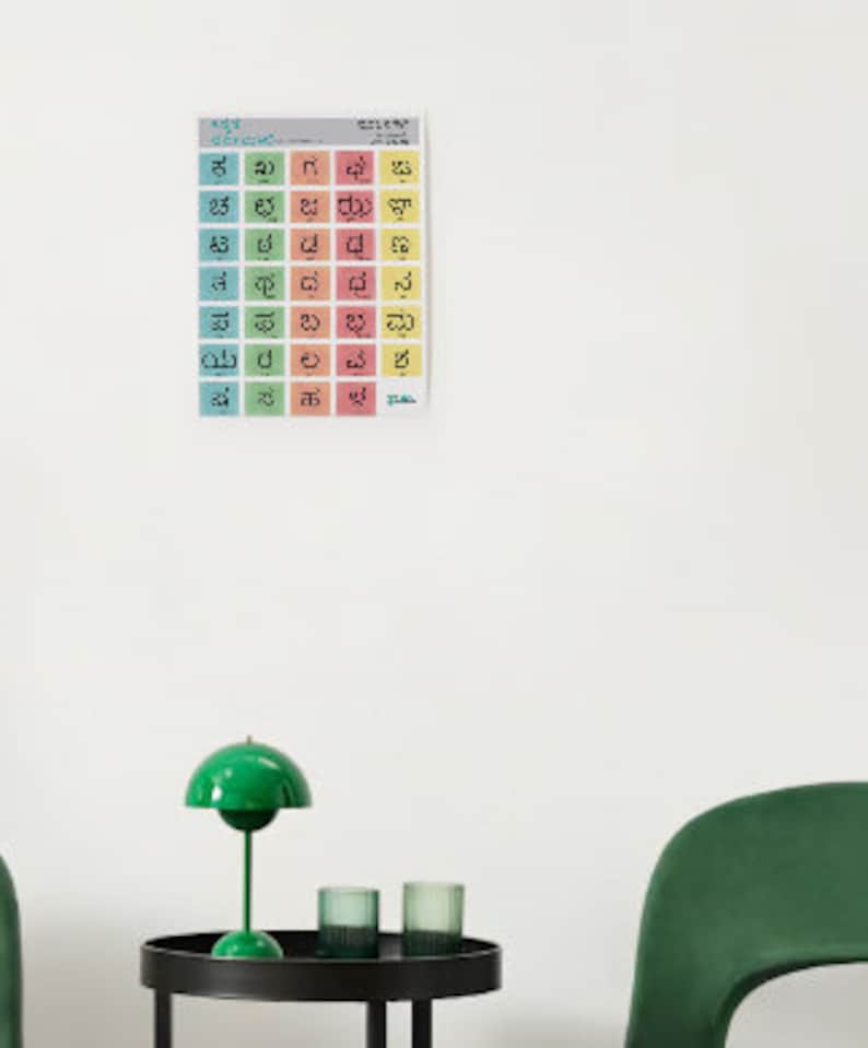 Kannada Chart - Poster, Printable, A4 and Letter Sized, Print at Home ...