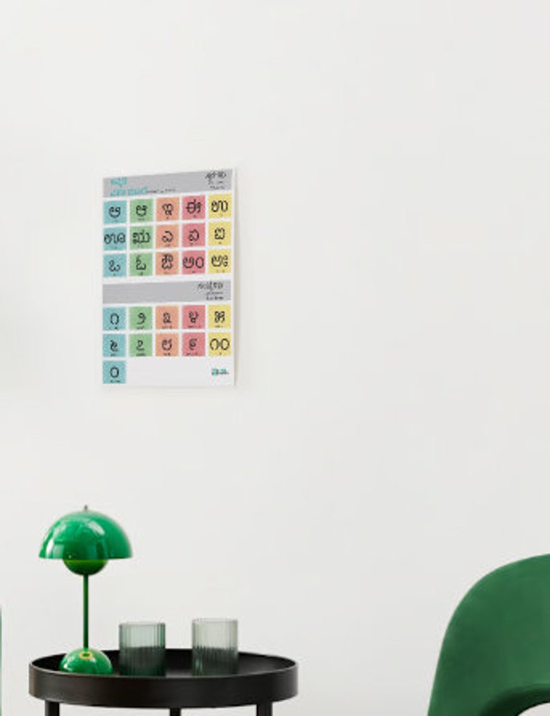 Kannada Chart - Poster, Printable, A4 and Letter Sized, Print at Home ...