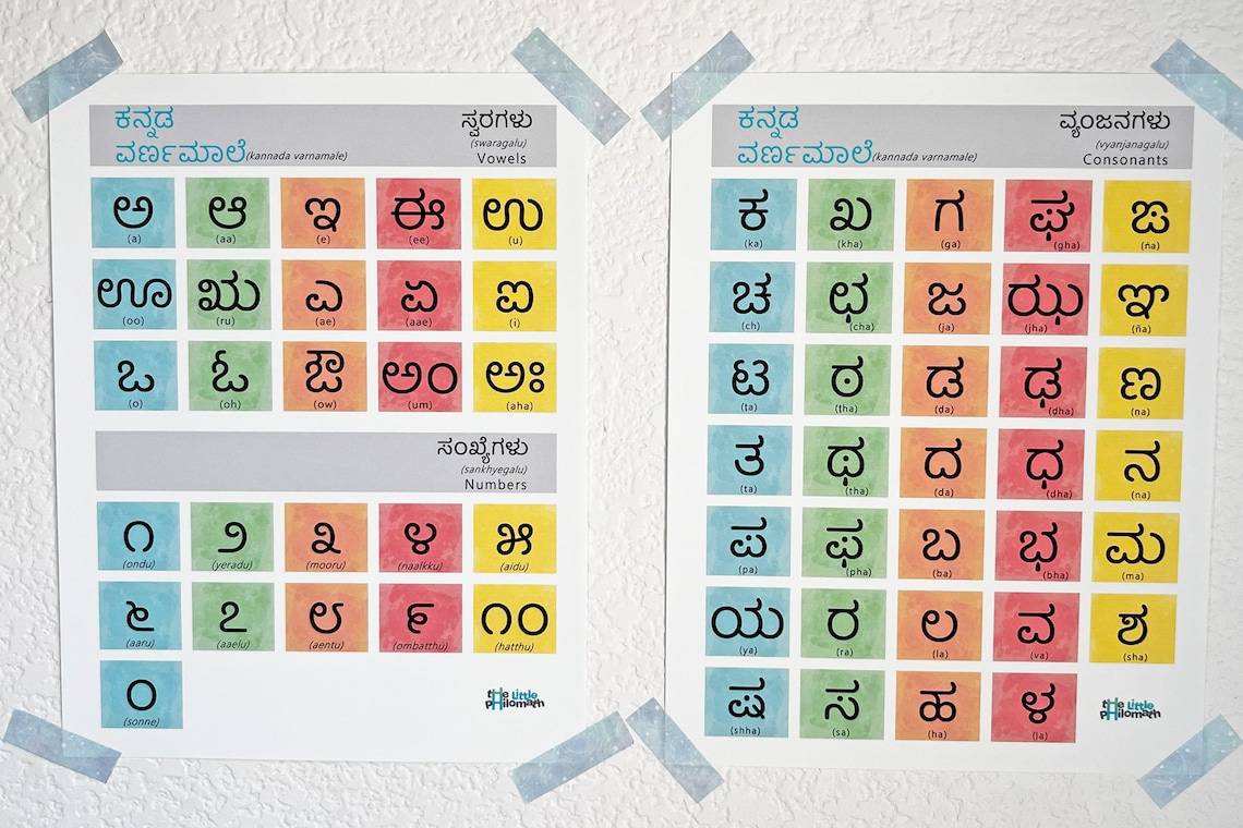 Kannada Chart - Poster, Printable, A4 and Letter Sized, Print at Home - Etsy