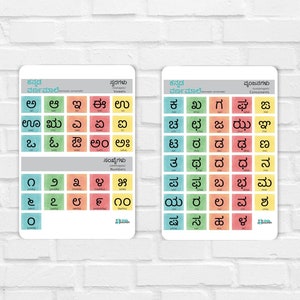 Kannada Chart - Poster, Printable, A4 and Letter Sized, Print at Home ...