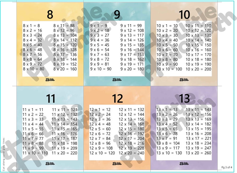 Times Tables - DIY Flashcards - Etsy