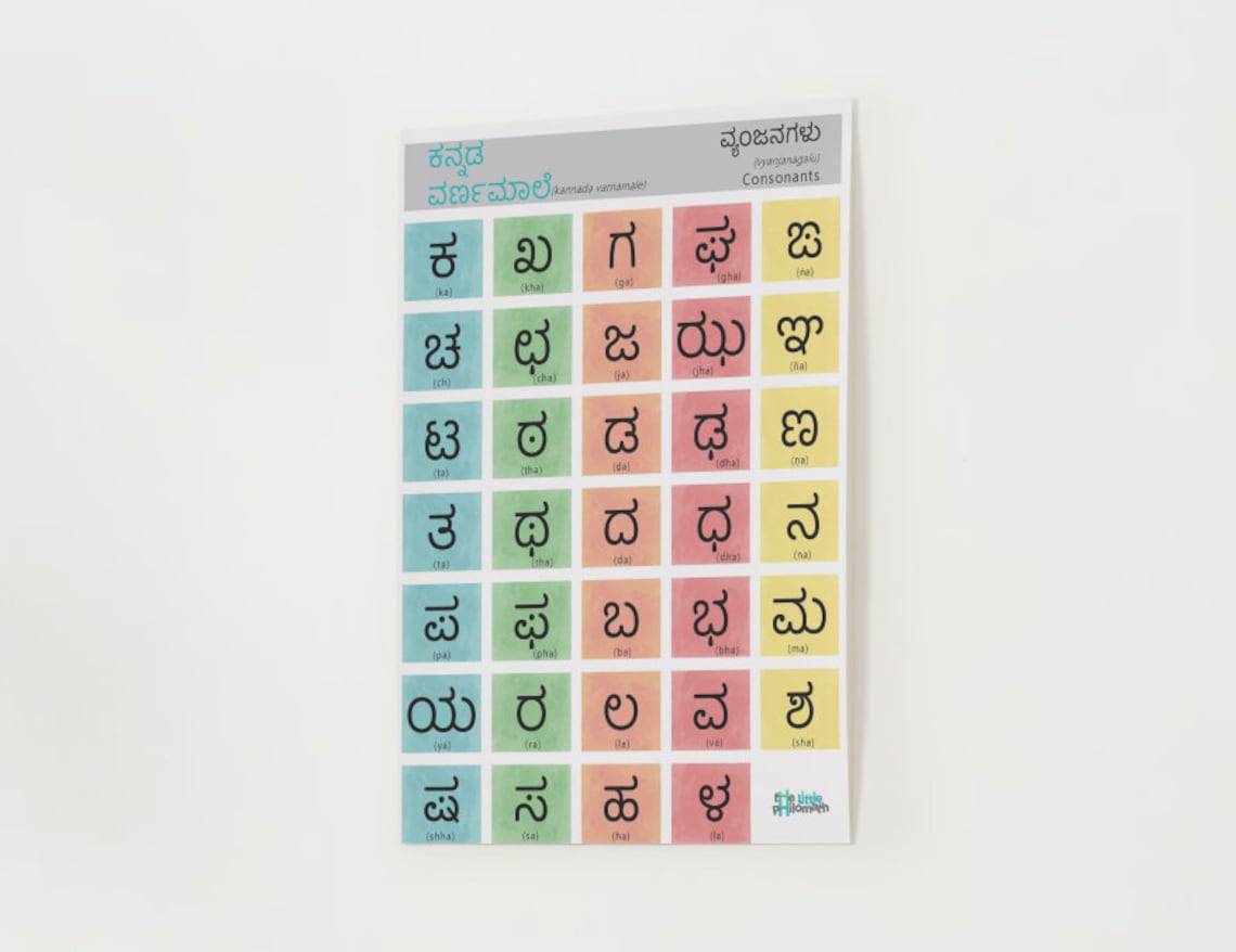 Kannada Chart - Poster, Printable, A4 and Letter Sized, Print at Home ...