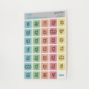 Kannada Chart - Poster, Printable, A4 and Letter Sized, Print at Home ...