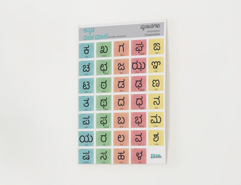 Kannada Chart - Poster, Printable, A4 and Letter Sized, Print at Home ...