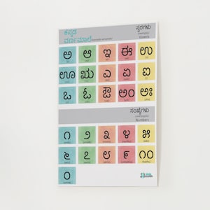 Kannada Chart - Poster, Printable, A4 and Letter Sized, Print at Home ...