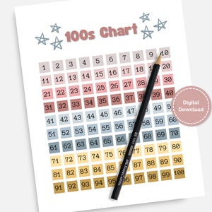 Hundred Number Chart Printable - Etsy