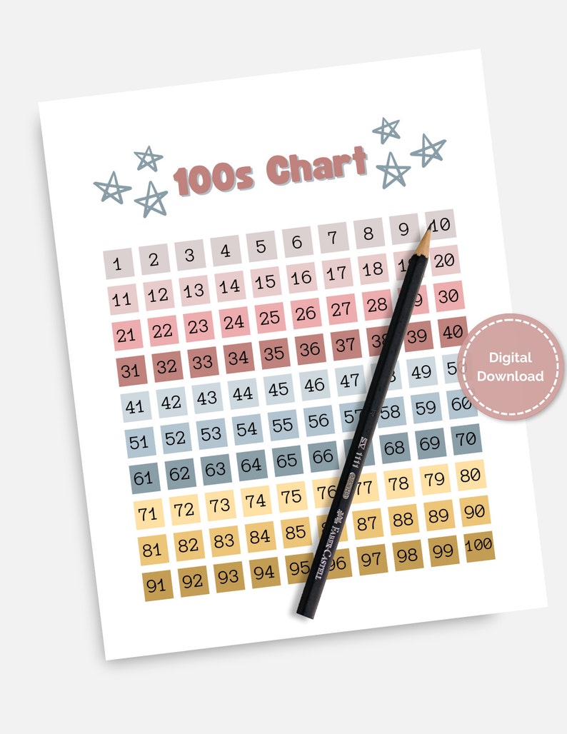 Hundred Number Chart Printable - Etsy