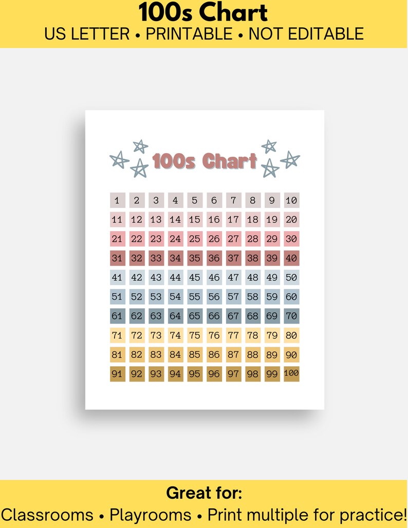 Hundred Number Chart Printable - Etsy