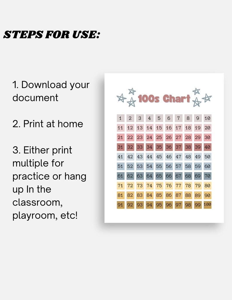 Hundred Number Chart Printable - Etsy
