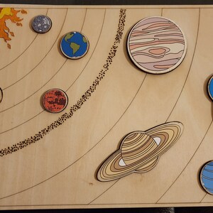 Solar System Puzzle Laser Cut File Planets Gifts for Kids Educational ...