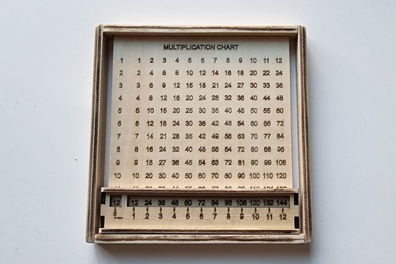 Multiplication Table Laser Cut Files Educational Gifts Digital Files ...