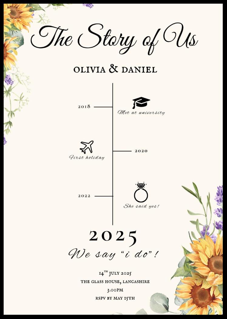 Editable Wedding Invitation | Canva Template | Digital Download ...