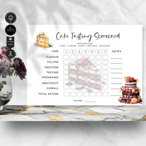 Cake Tasting Scorecard Template, Cake Tasting Night, Home Party Kit ...