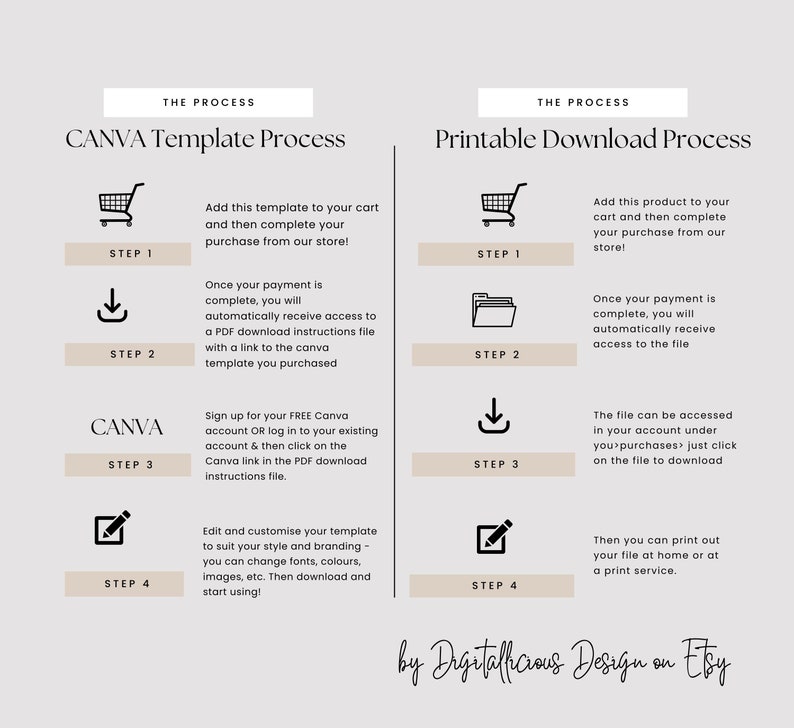 Modern Wine Tasting Invitation Template, Blind Wine Tasting Party ...