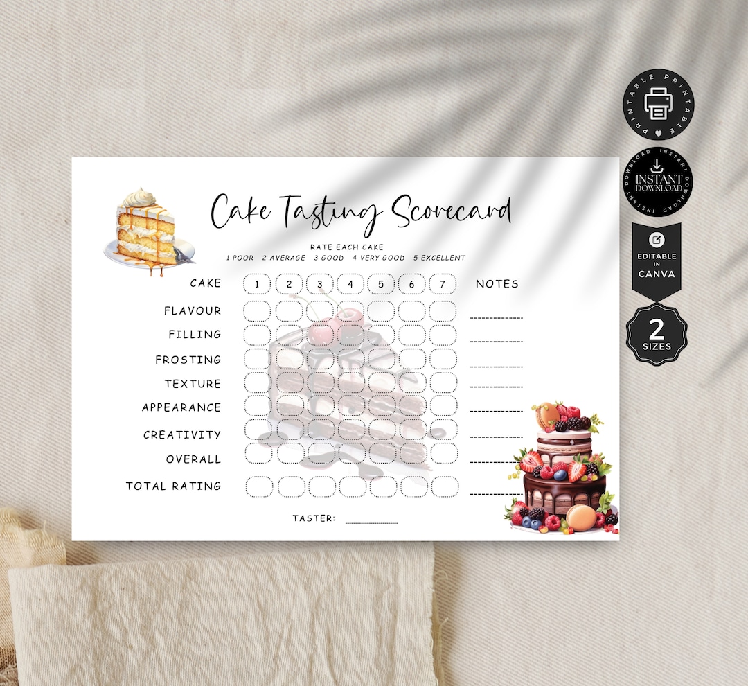 Cake Tasting Scorecard Template, Cake Tasting Night, Home Party Kit ...