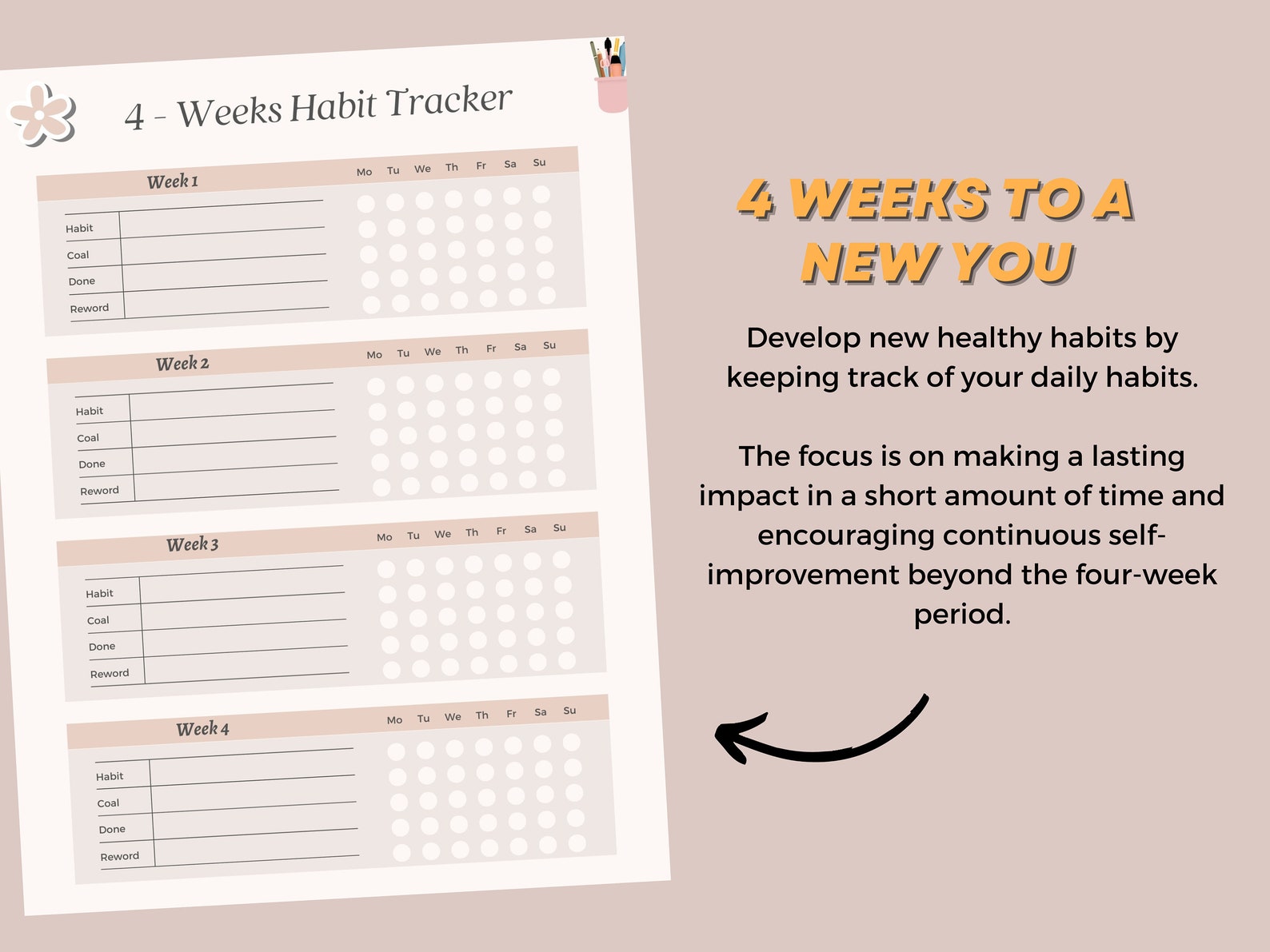 Daily Personal Planner, Self-improvement, Weekly Planner, Gratitude ...
