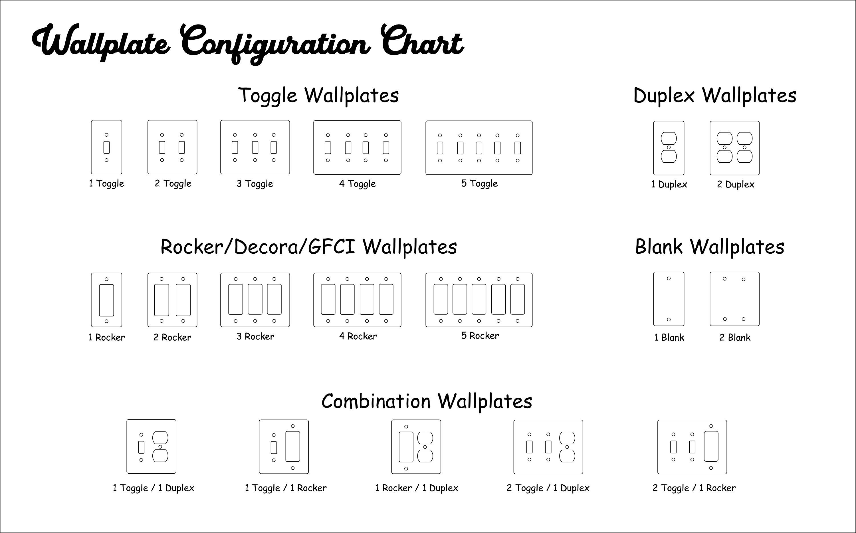 Floral Palm Tree Light Switch Plate, Palm Switch Cover Plate, Palm Tree ...