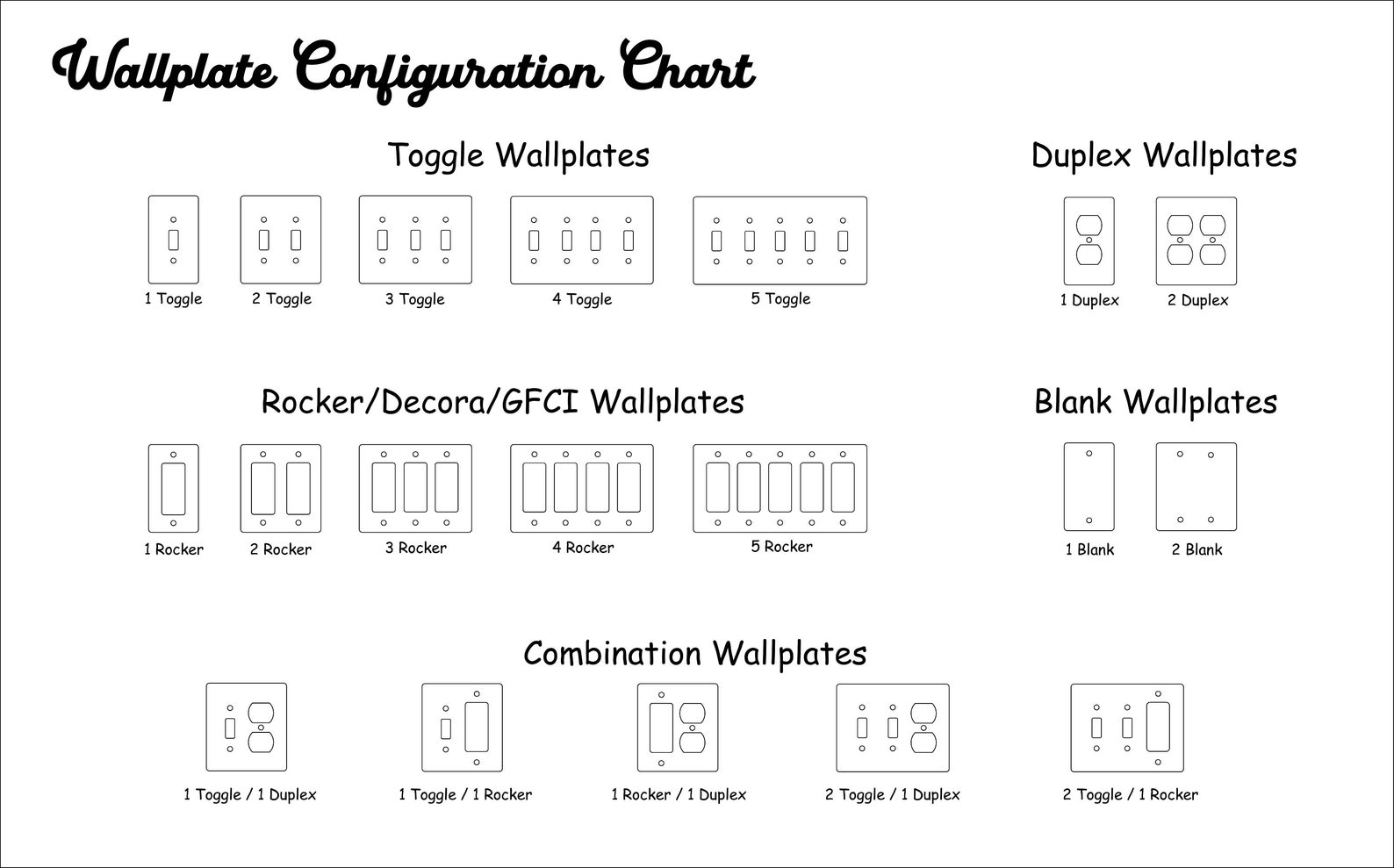 Blue Leaves Light Switch Plate, Light Switch Cover Plate, Switch Plate ...