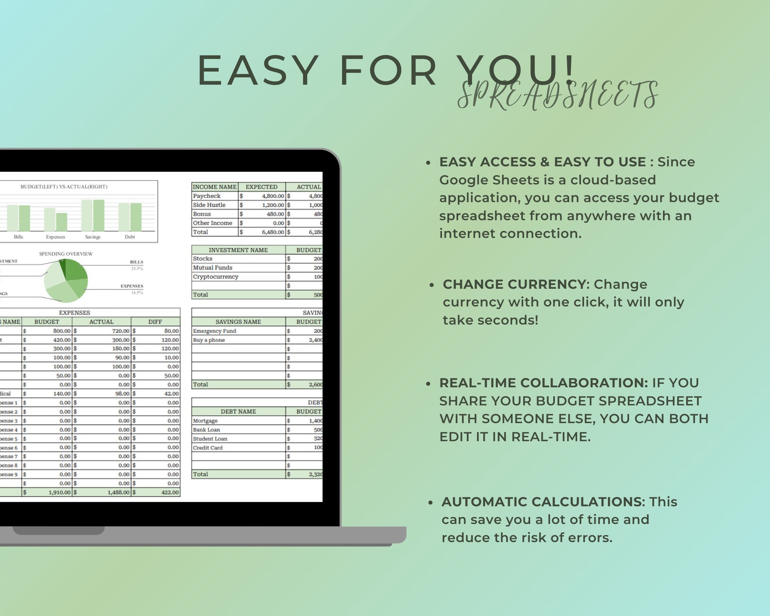 Monthly Budget Spreadsheet Template for Google Sheets, Budget Planner ...