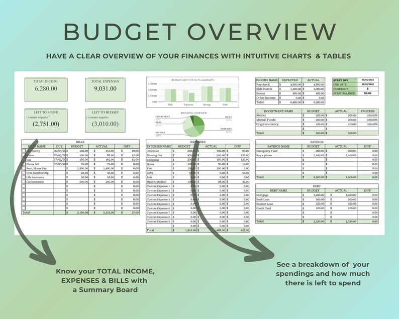 Monthly Budget Spreadsheet Template for Google Sheets, Budget Planner ...