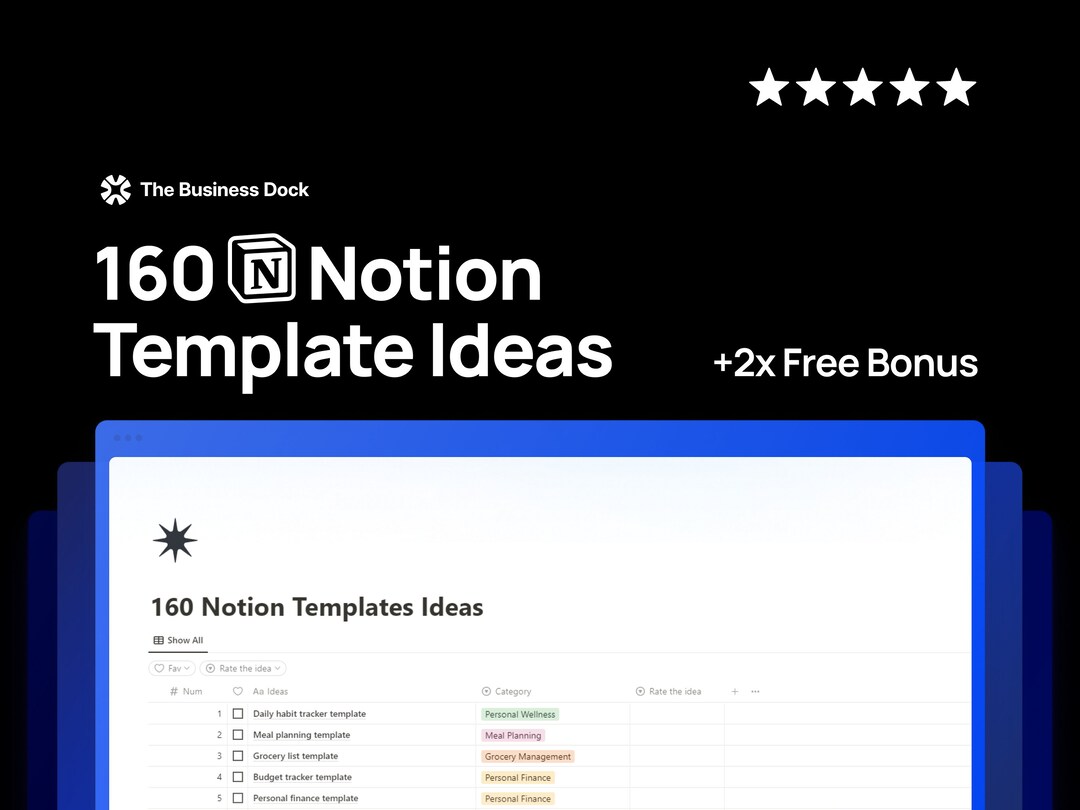 160 Notion Template Ideas to Start Selling Now for Passive Income, Best Ideas for Your Small ...
