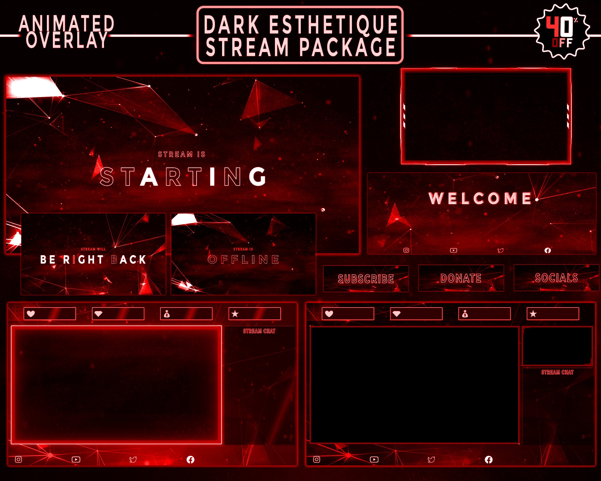 Animated Minimal Red Stream Overlay / Esthetic Theme / Clean ...