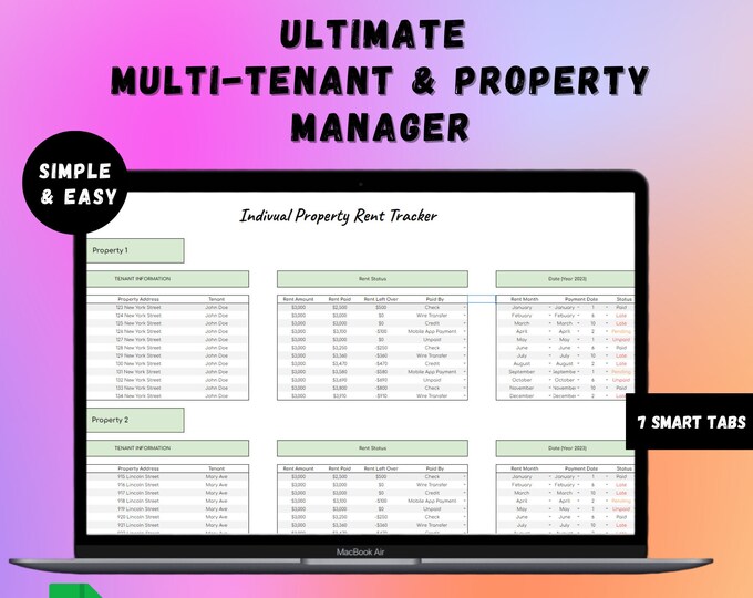Ultimate Multi-tenant & Rental Property Google Sheets Template, Tenant ...