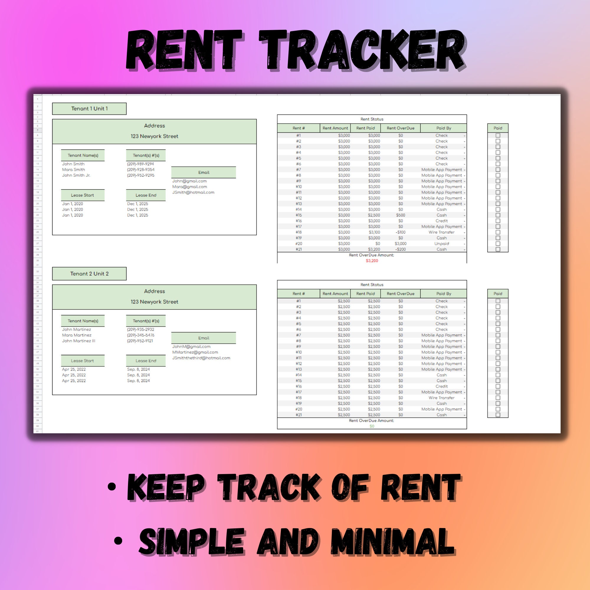 Ultimate Rental Property Tracker, Google Landlord Spreadsheet, Multi ...