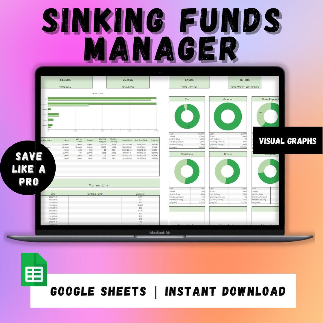 Sinking Funds Tracker, Sinking Funds Calculator, Sinking Funds Manager ...