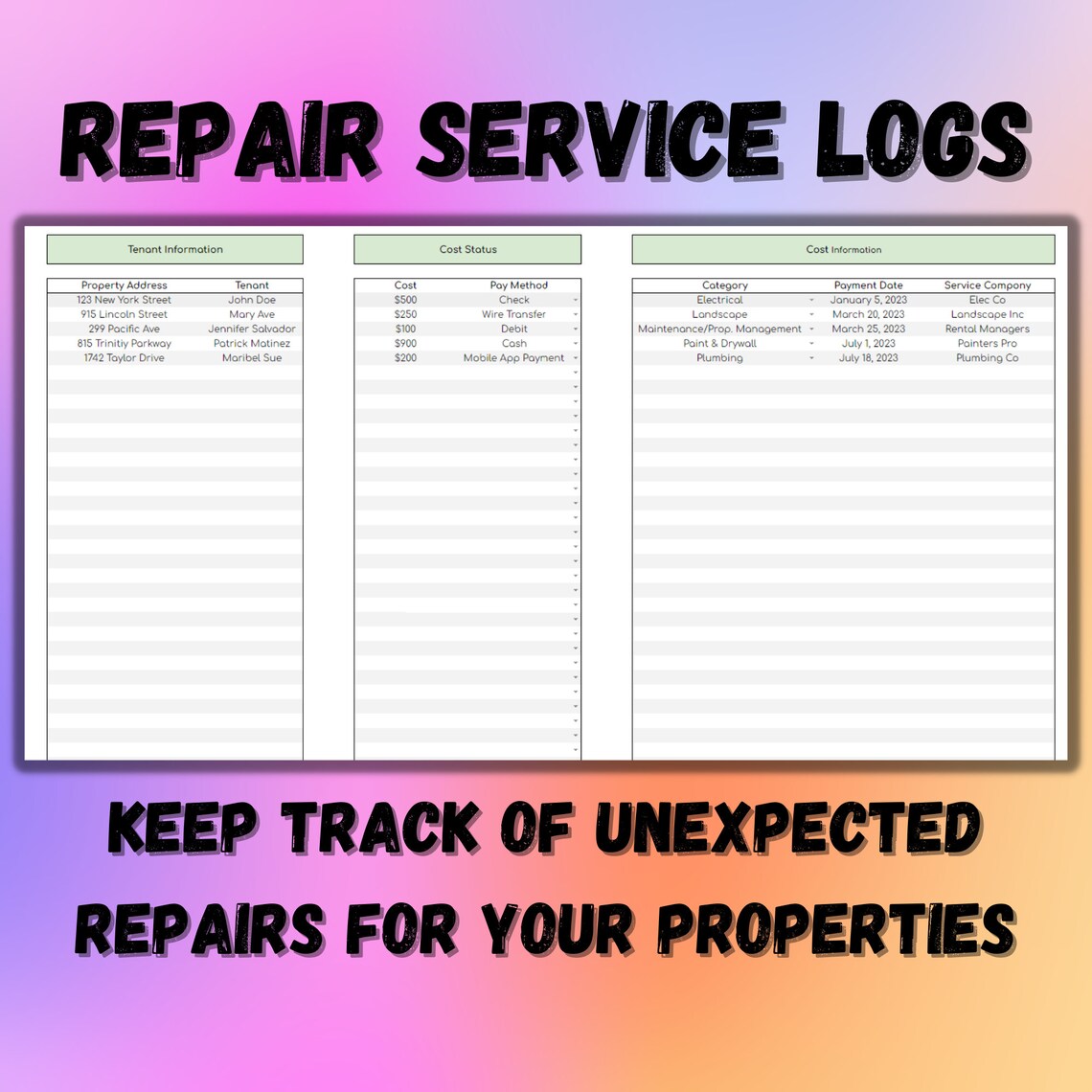 Ultimate Multi-tenant & Rental Property Google Sheets Template, Tenant ...