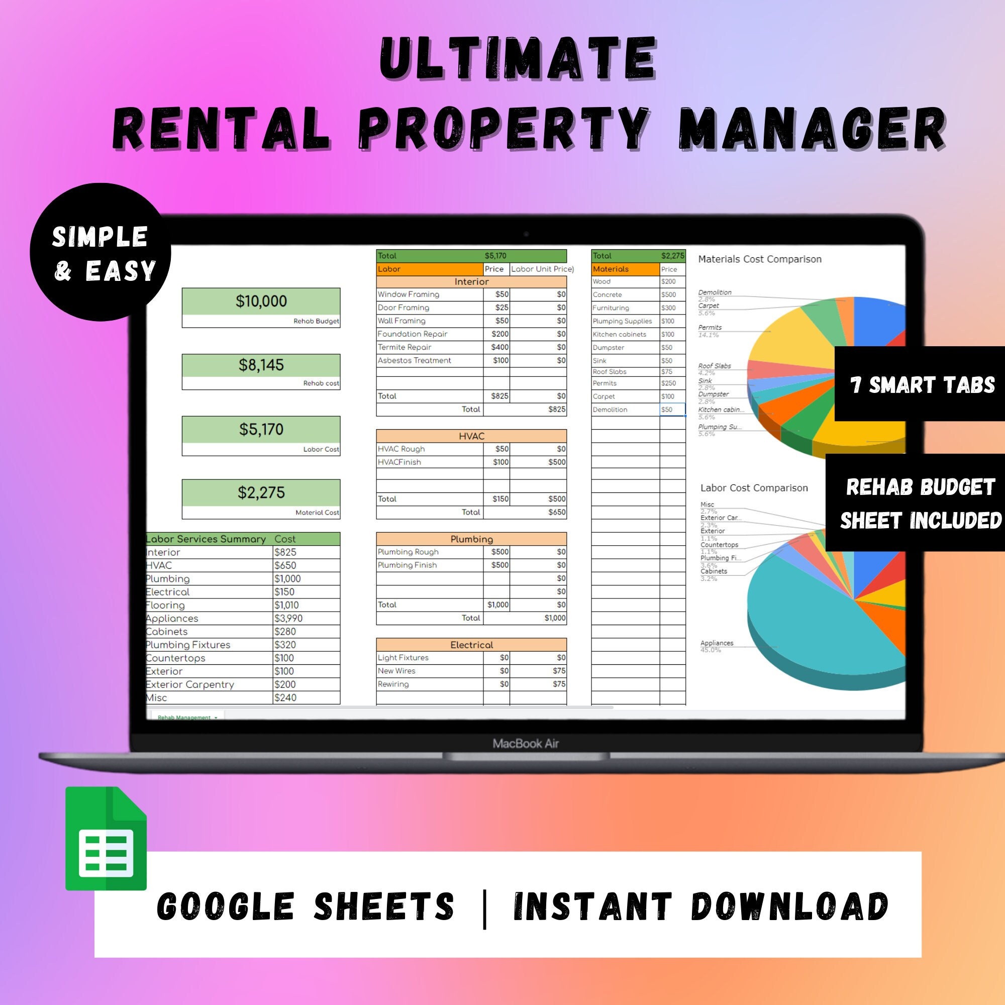 Ultimate Rental Property Tracker, Google Landlord Spreadsheet, Multi ...