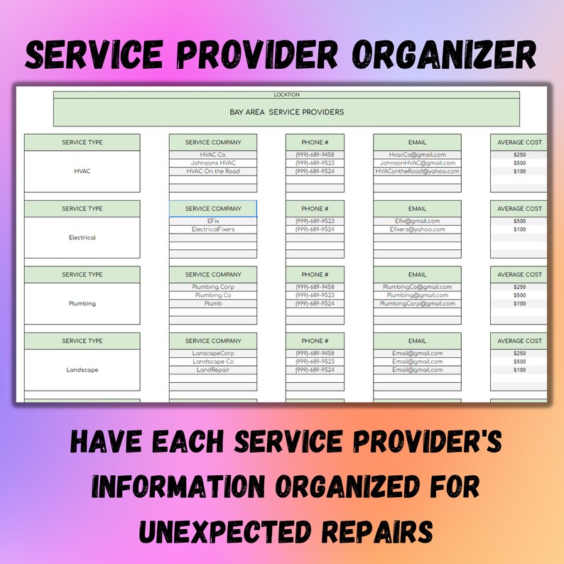 Ultimate Multi-tenant & Rental Property Google Sheets Template, Tenant ...