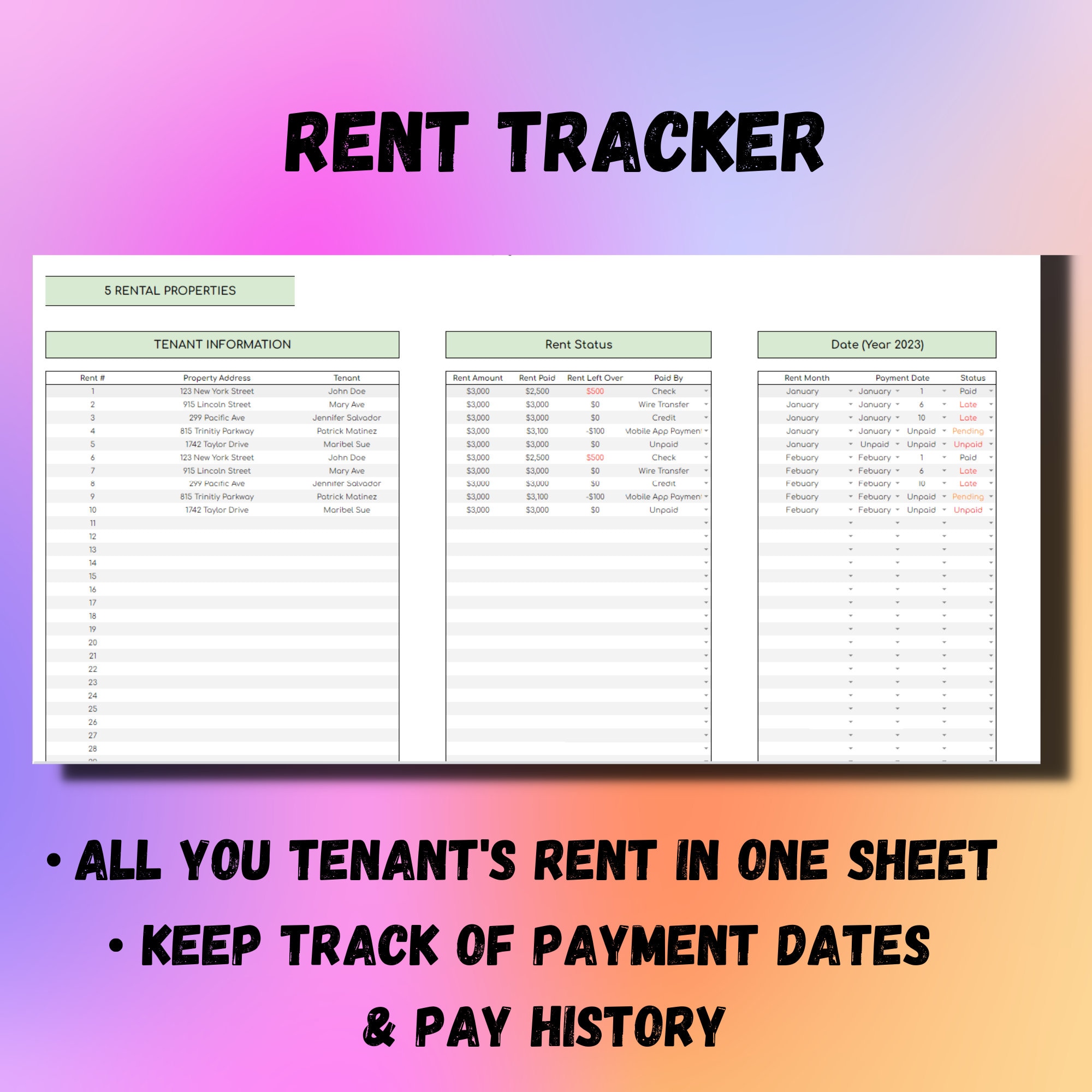 Ultimate Multi-tenant & Rental Property Google Sheets Template, Tenant ...
