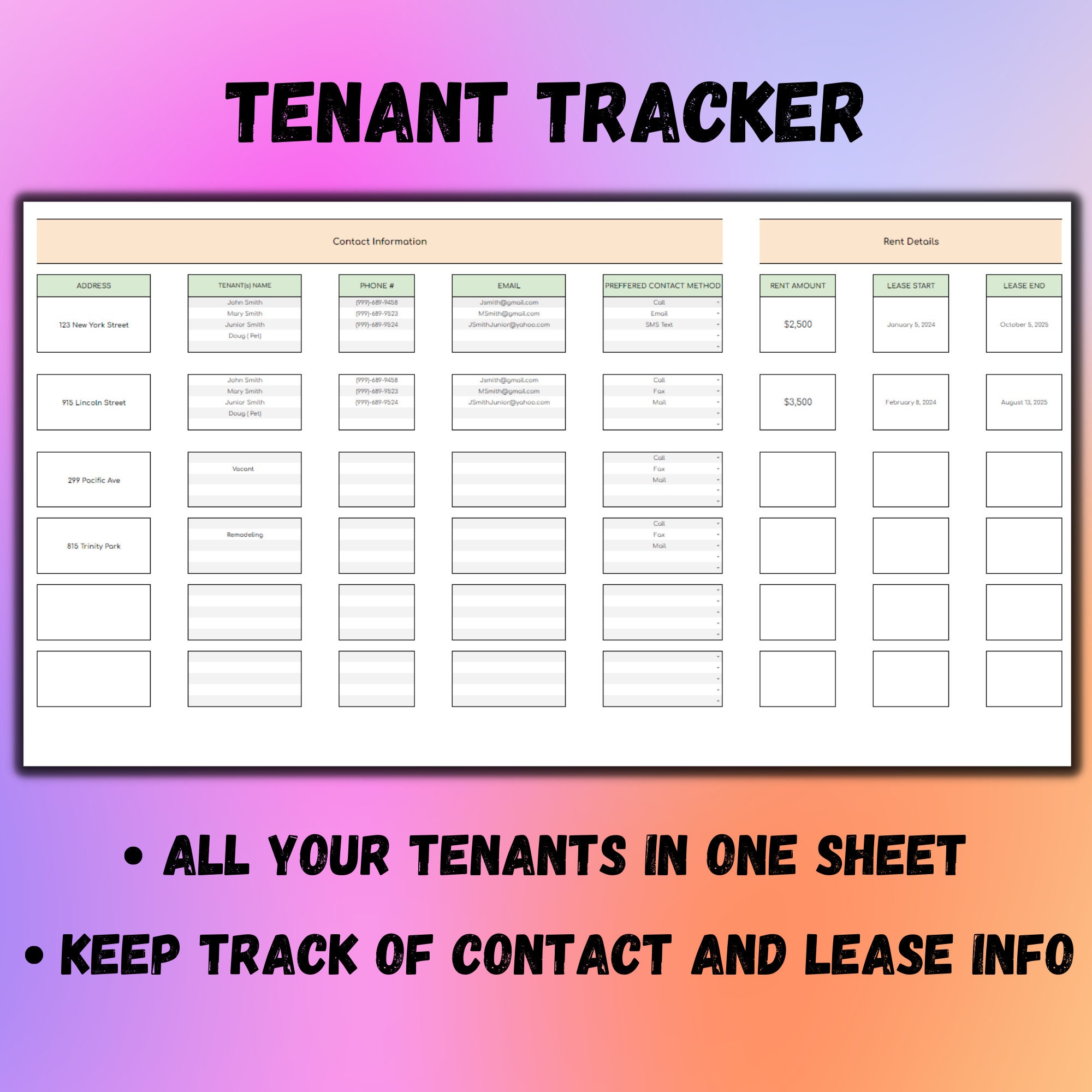 Ultimate Multi-tenant & Rental Property Google Sheets Template, Tenant ...