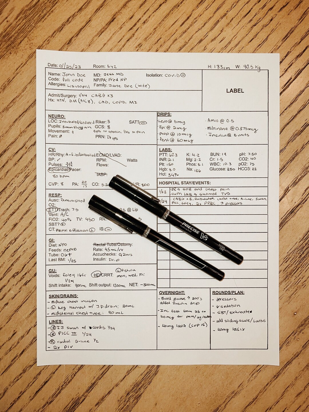 Cardiac Intensive Care Unit Report Sheet CVICU CSICU CTICU - Etsy