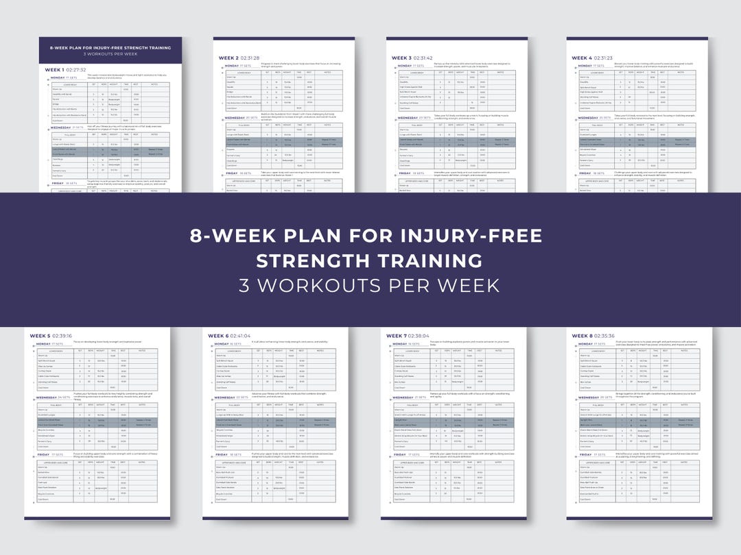 8-week Strength Training Plan - Injury Prevention - Full Body Fitness ...